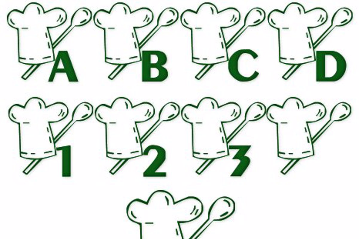 LCR Chef Tools Font | LeChefRene | FontSpace