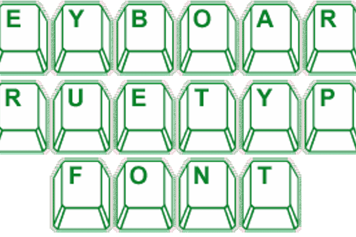 Keyboard Font | Byte-sized Computing | FontSpace