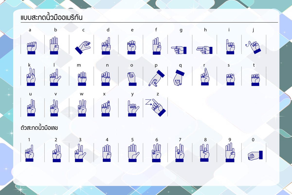 Dissaramas CRU Fingerspelling Font | CRU-Dissaramas | FontSpace