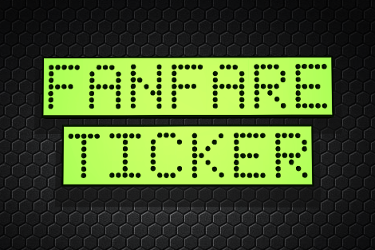 Fanfare Ticker Font - Free Download