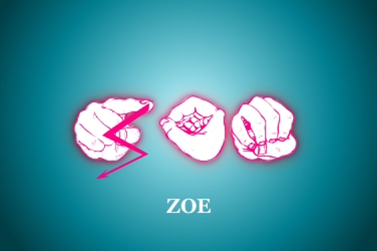 Zoefingerabc Regular Font | Tanja Schulz | FontSpace