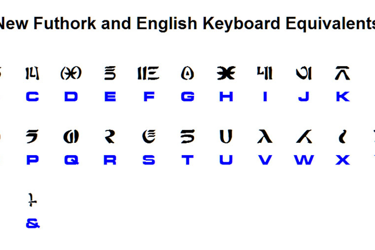 New Futhork Font | Erikstormtrooper | FontSpace