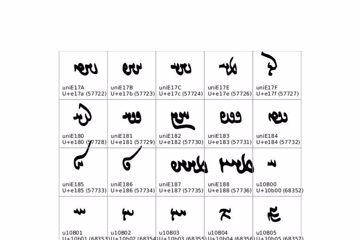 Avestamanus Font | Avestan Unicode Fonts | FontSpace