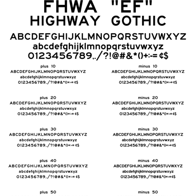 STATE fonts | Collection | FontSpace