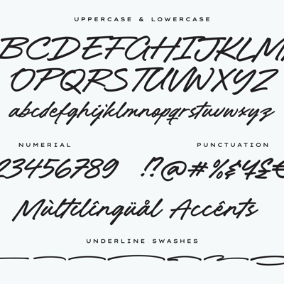 Nio Shepard | Collection | FontSpace