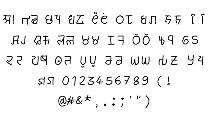 Brahmic hinglish Font | KSHTRGYN | FontSpace