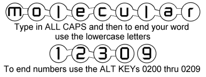 Molecular Font | ARRF Designs | FontSpace