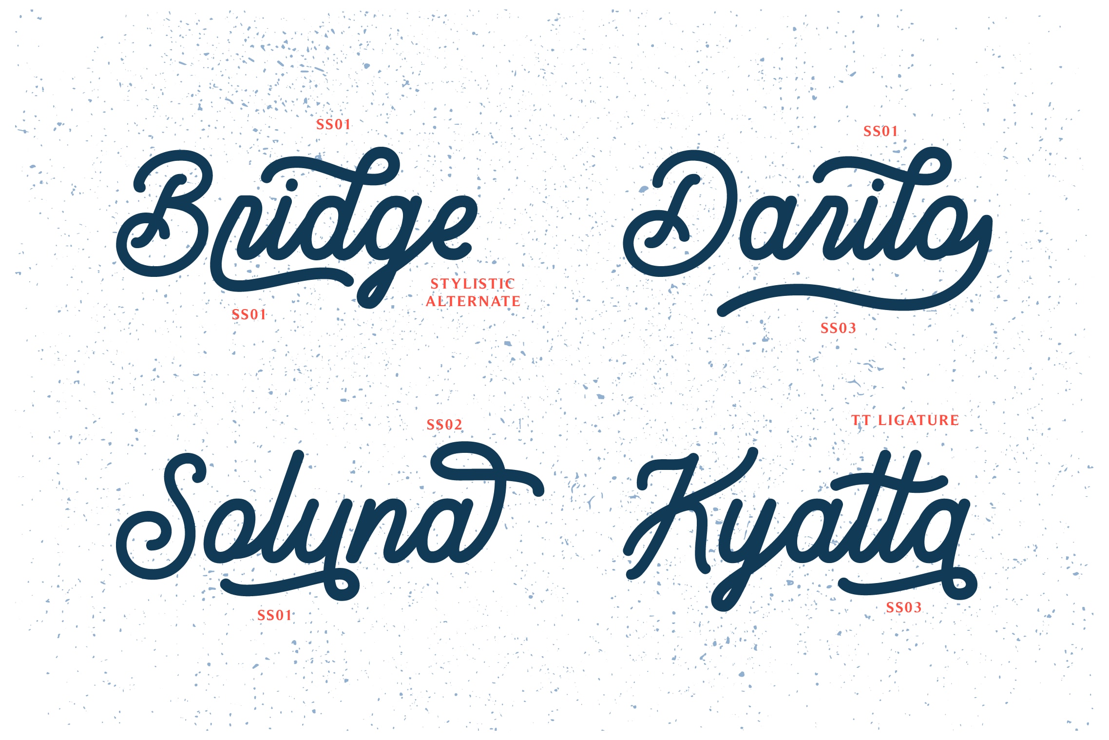Brandon Smith Font | Pen Culture | FontSpace