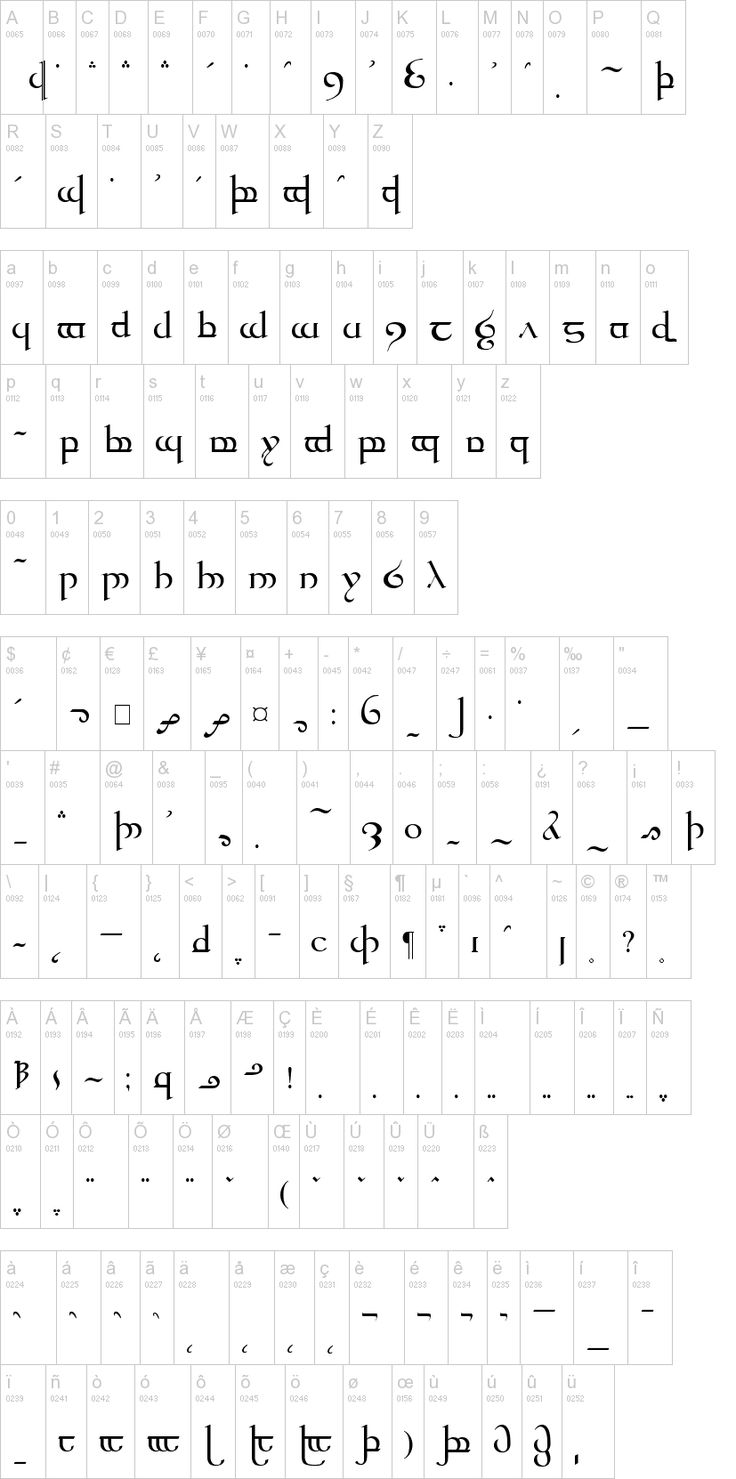 Mythical languages (elven & dwarfish) | Collection | FontSpace