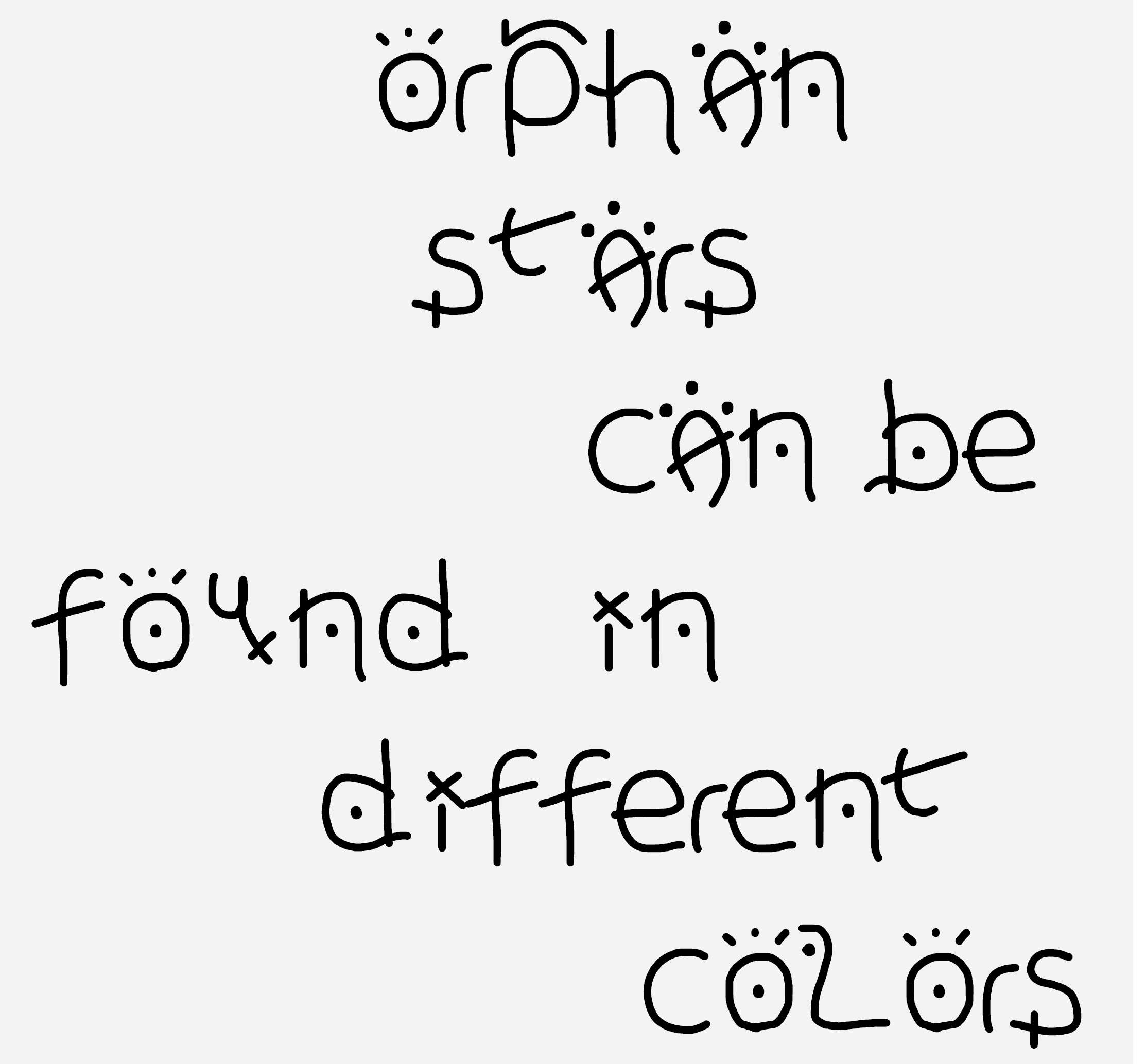 Orphan twins Font | Cé - al | FontSpace