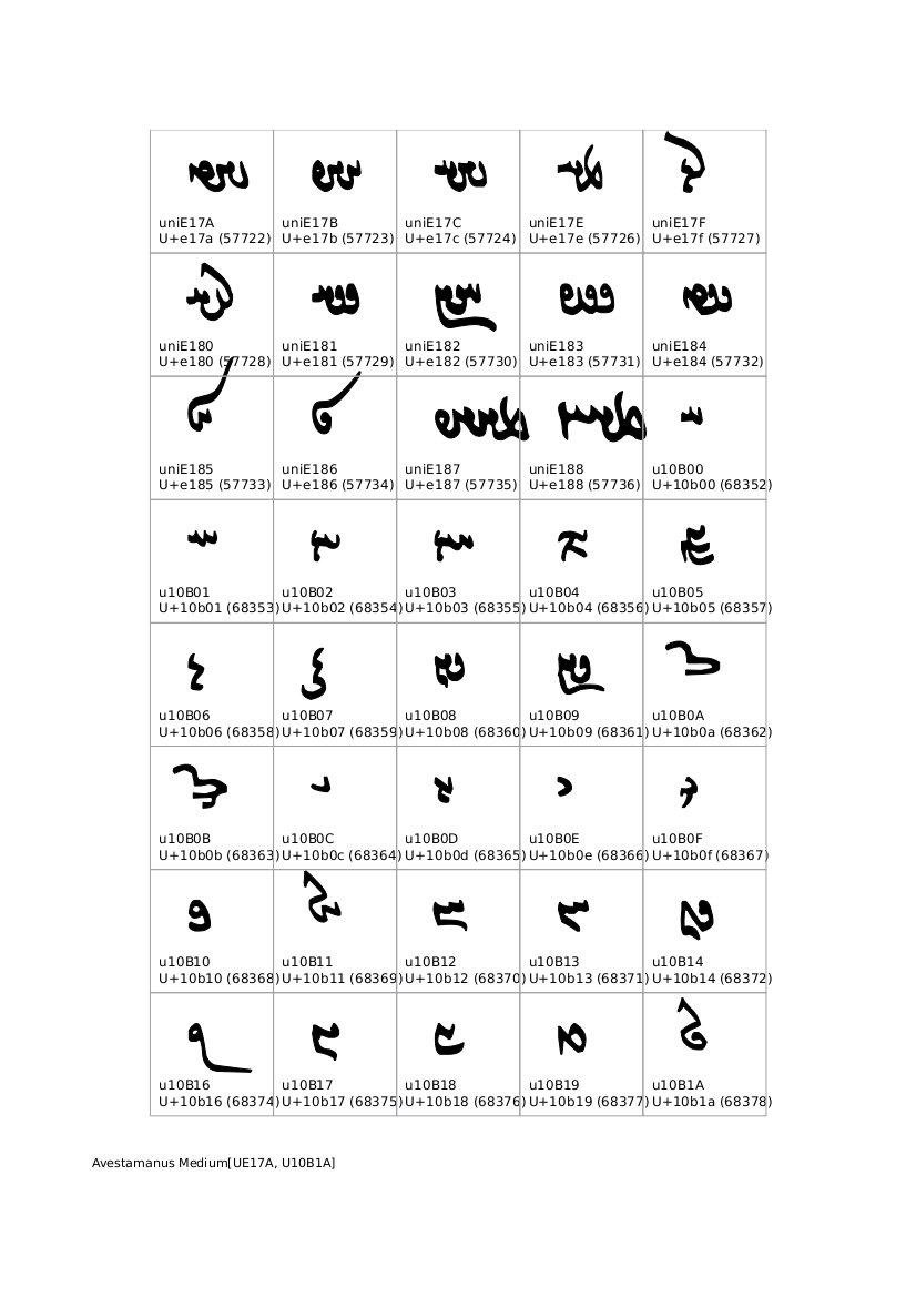 Avestamanus Font by Avestan Unicode Fonts